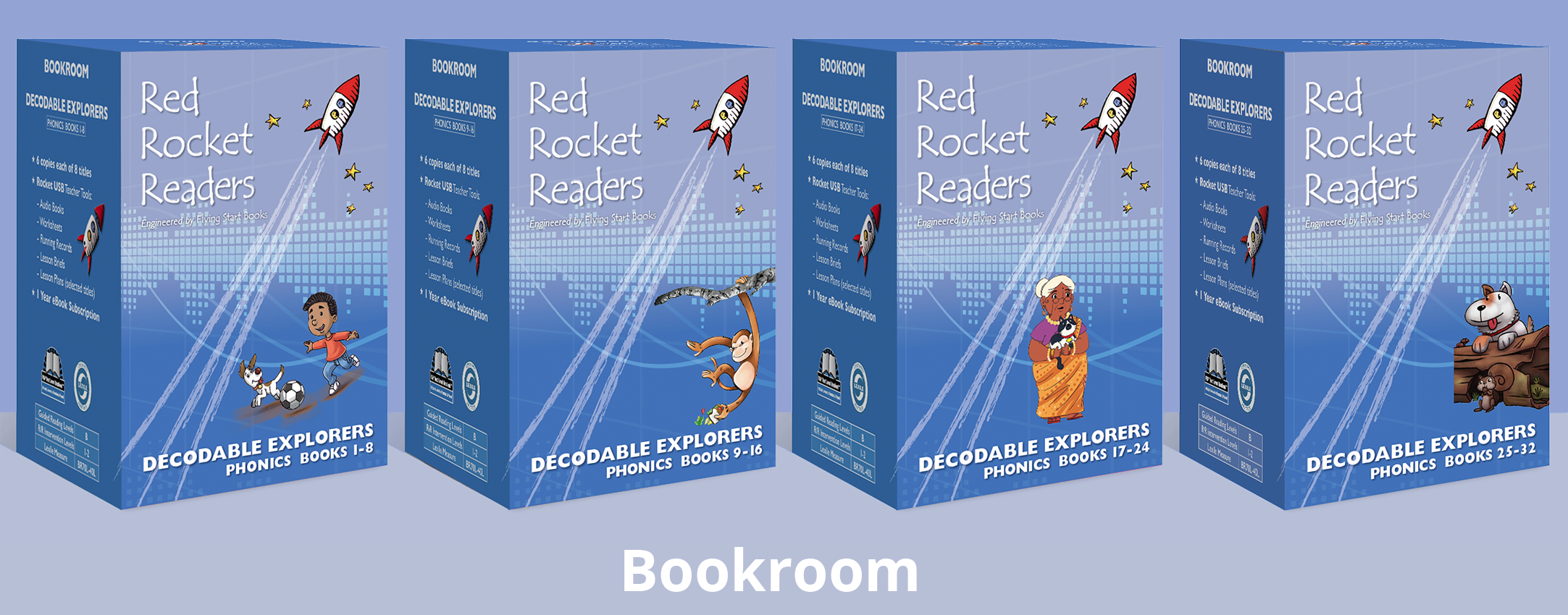 Phonics Overview - Red Rocket Readers