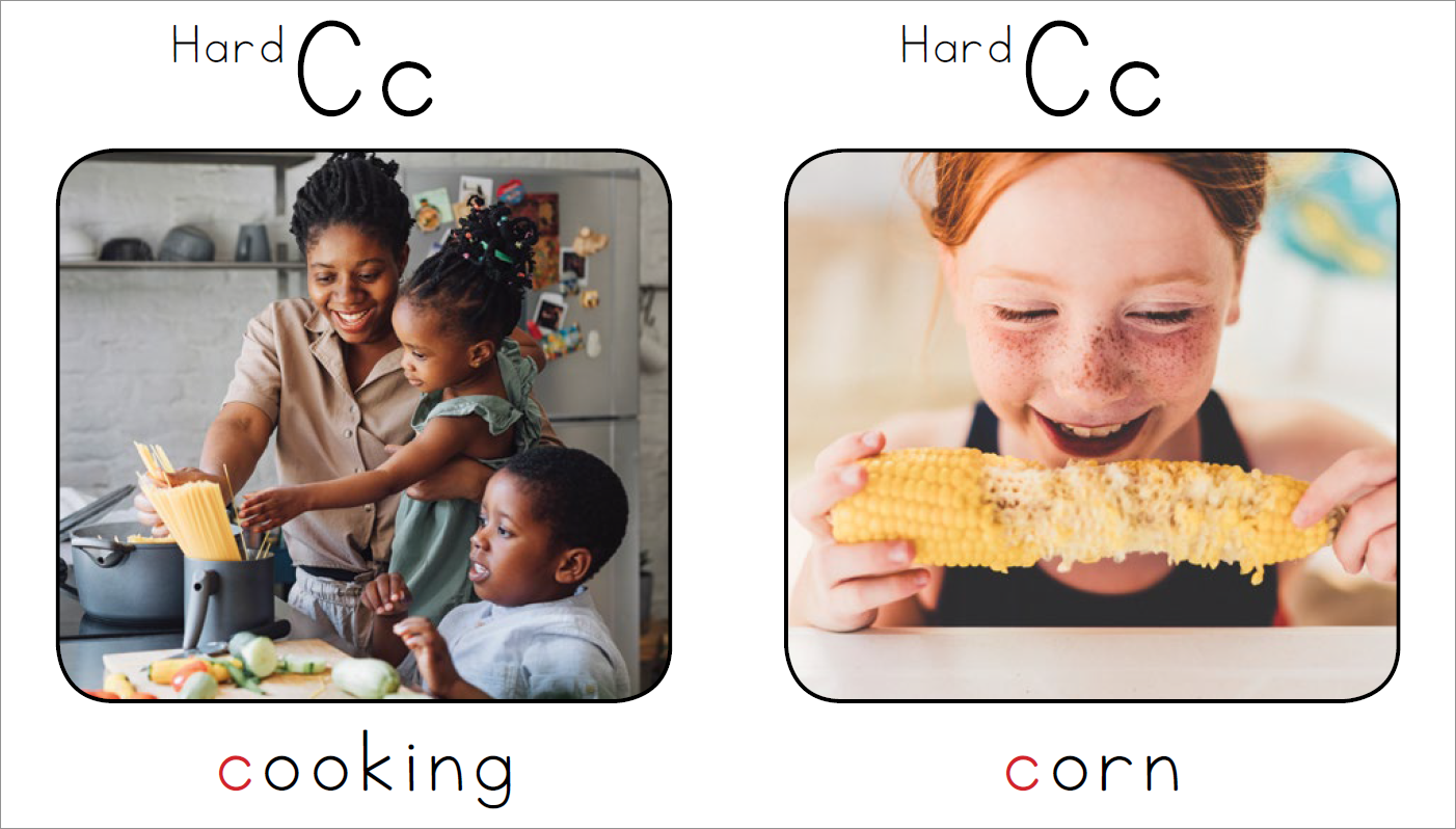 Phonics Overview - Red Rocket Readers