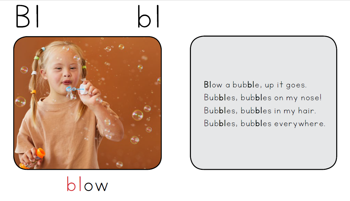 Phonics Overview - Red Rocket Readers