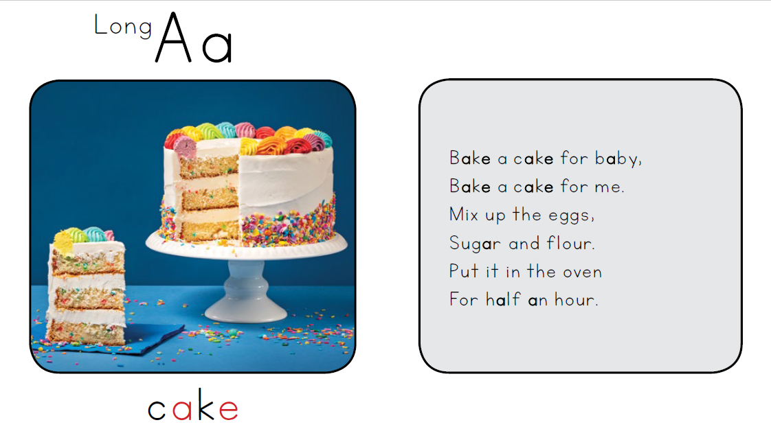 Phonics Overview - Red Rocket Readers