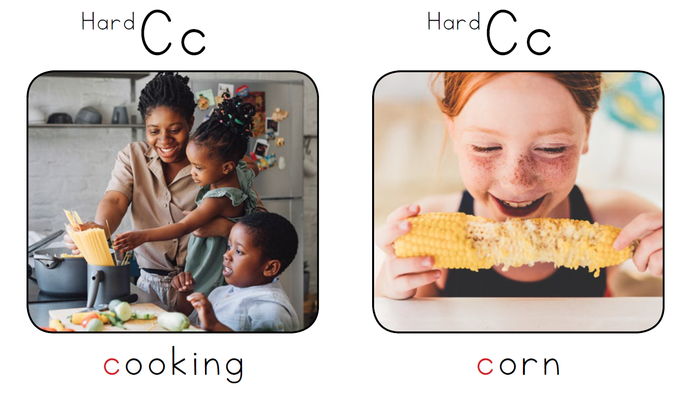 Phonics Overview - Red Rocket Readers