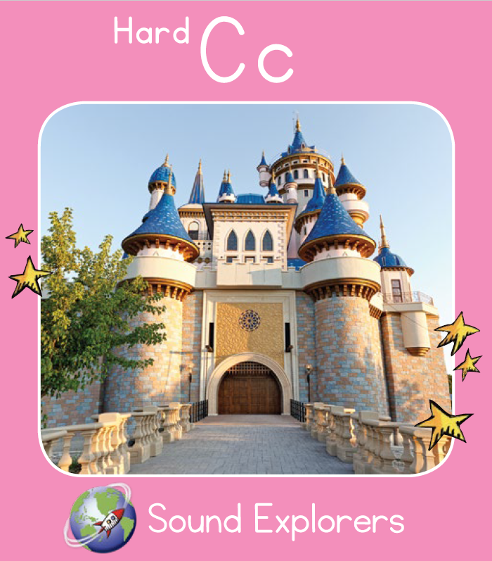 Phonics Overview - Red Rocket Readers