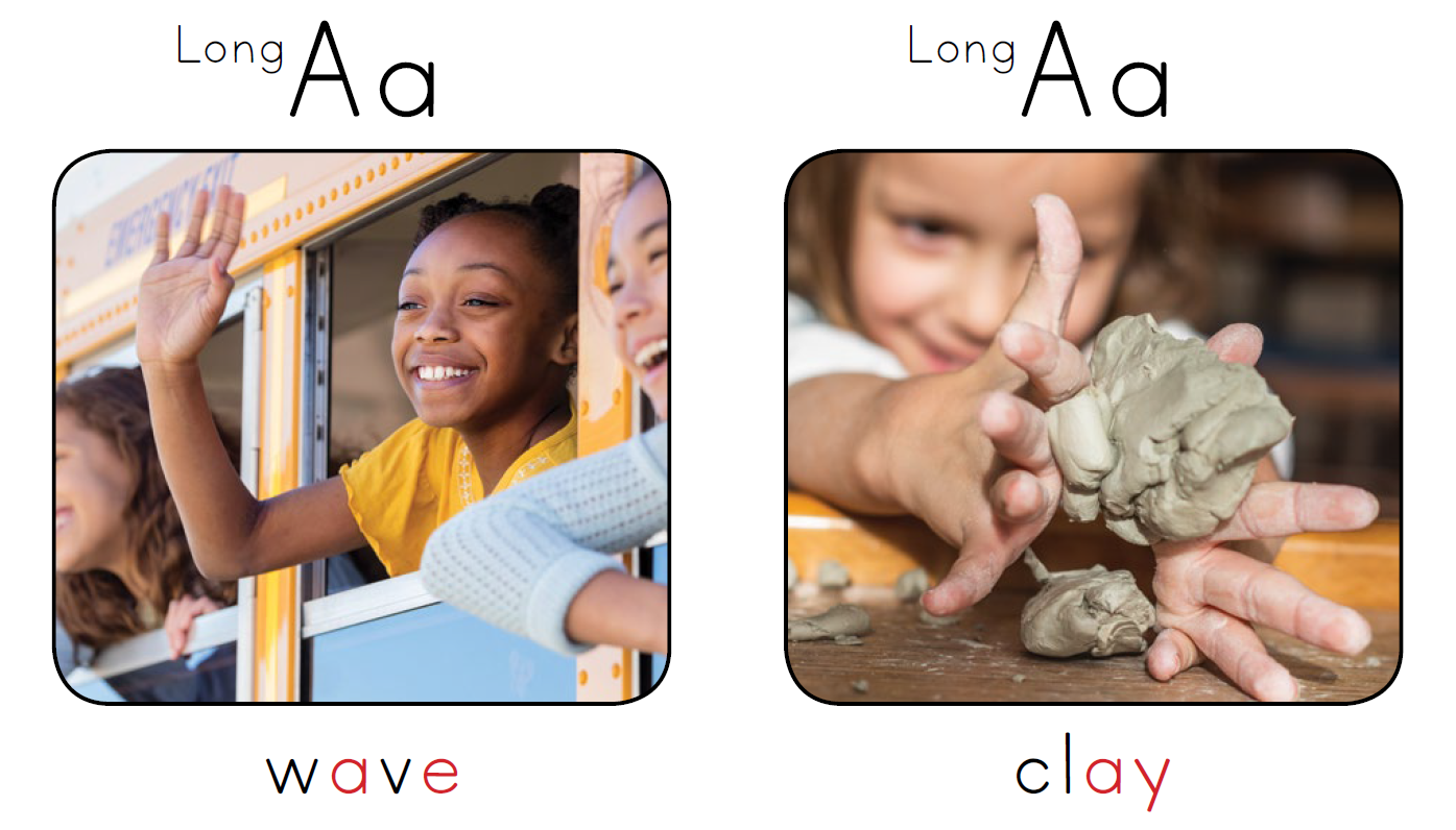 Phonics Overview - Red Rocket Readers