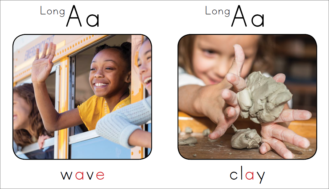 Phonics Overview - Red Rocket Readers